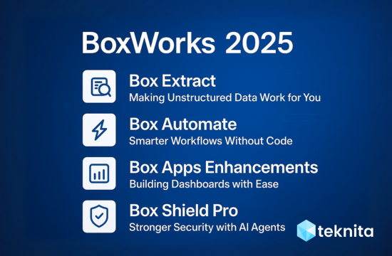 BoxWorks 2025: Transforming Content Management and AI Workflows - Teknita